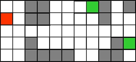 Implementation Of Tree Based Search Algorithms Robot Navigation Problem Computer Science
