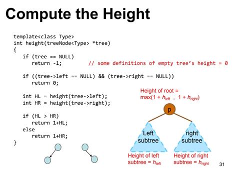 Solved Please Explain The Code Step By Step In Detail With Chegg Com