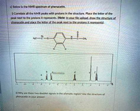 Solved Below Is The Nmr Spectrum Of Phenacetin Correlate All The Nmr Peaks With Protons In The