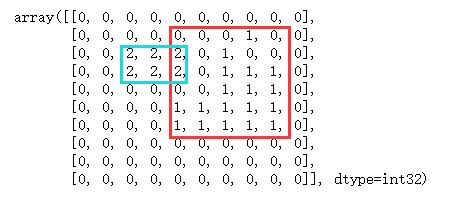 python图像处理 cv connectedComponentsWithStats CSDN博客