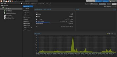 K3s Daily On Linkedin This Article Guides You Through Deploying A