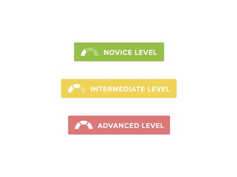 Difficulty Icon At Collection Of Difficulty Icon Free