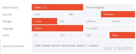 Pytorch 学习笔记 11 Pytorch 简介与安装 知乎