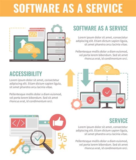 Free Vector Saas Concept Flat Infographic With Software As A Service