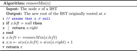 binary search trees 1 hands on data structures