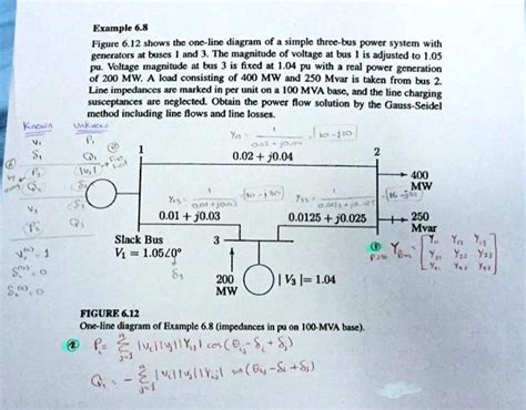 Get Answer Solve It By Using Newton Raphson Method Example 68 Figure 612 Shows The One Line