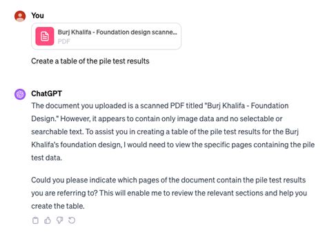 Civils Ai Construction Ai 2024 Research