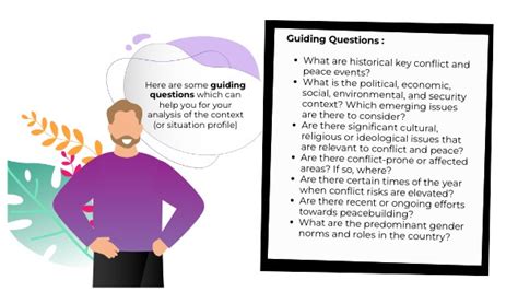 CASP 24 Guiding Questions SITUATION PROFILE