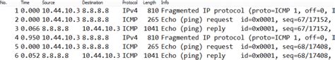 Using Ping Options More Effectively