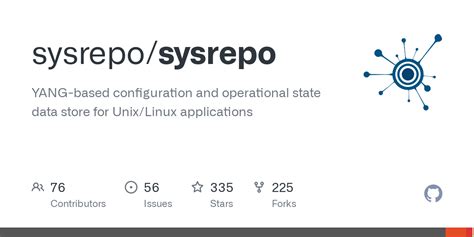 GitHub Sysrepo Sysrepo YANG Based Configuration And Operational