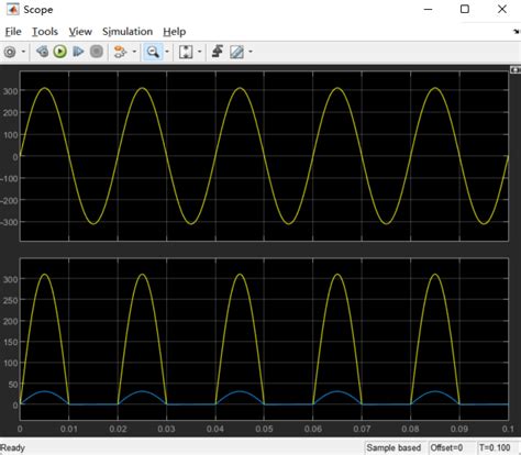 06 电力电子仿真 Matlab Simulink Matlab电路仿真 Csdn博客