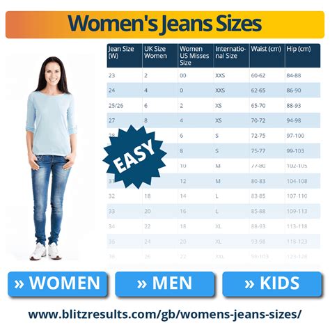 Levis Womens Jeans Size Chart Uk At Kenneth Caldwell Blog