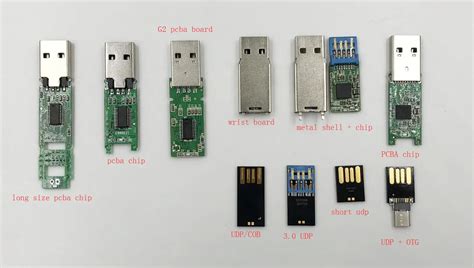 Naked USB Flash Drive Chip GB High Quality Pen Drive