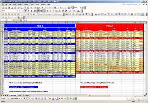 How Can I Compare Data In Two Excel Spreadsheets For Compare Excel Spreadsheets College