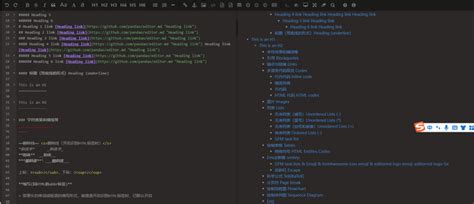 开源的、可嵌入的 Markdown 在线编辑器 知乎