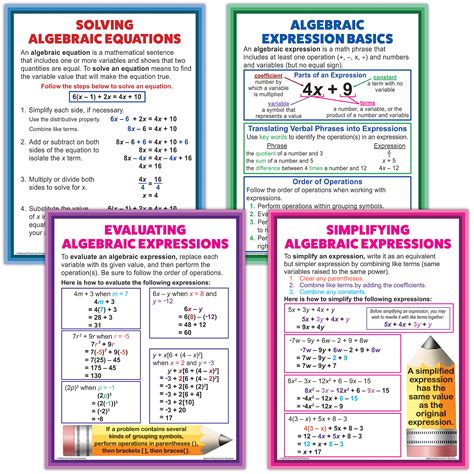 Reading Math Equations At John Tabarez Blog