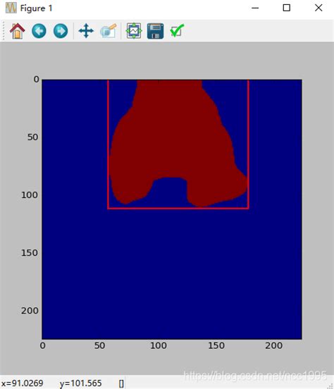 【python】找到最大连通区域，并画出bounding Boxncc1995的博客 Csdn博客python 连通区域
