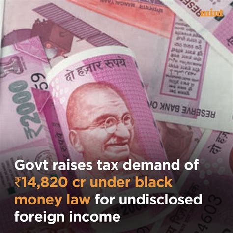 Satyendra Nath Gupta Posted On Linkedin