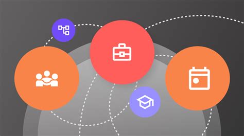 How To Choose School Scheduling Software For Your Institution