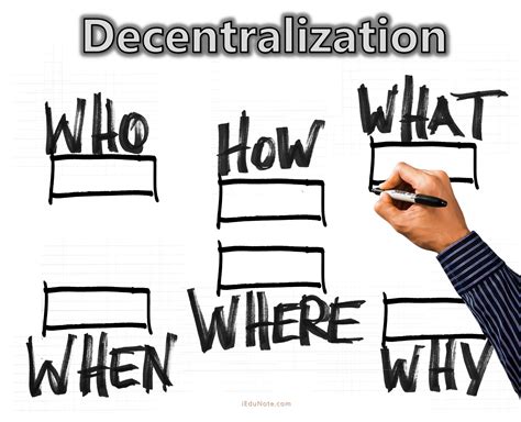 Decentralization Meaning Importance Advantages Disadvantages