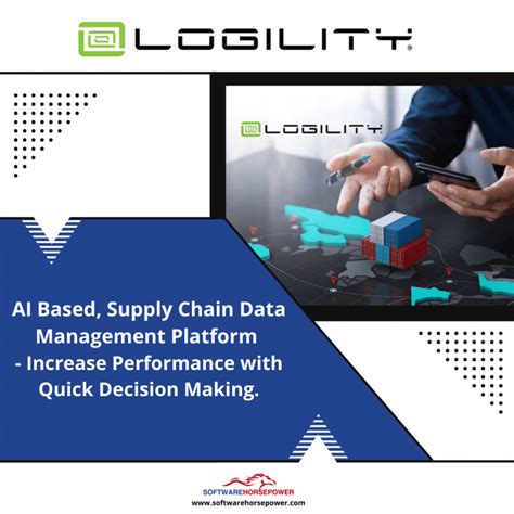 Buy Logility Supply Chain Management Scm Software