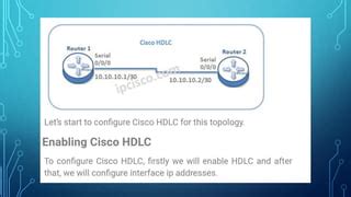 Hdlc And Ppp PPT