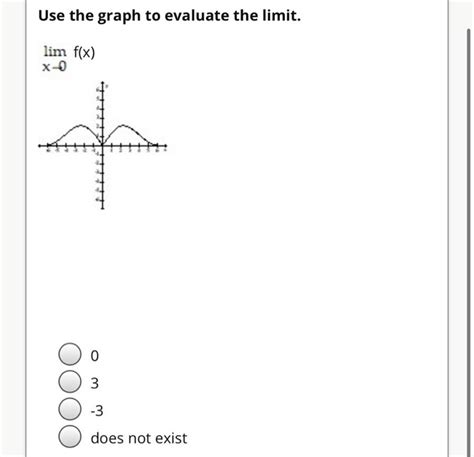 solved determine the limit by sketching an appropriate