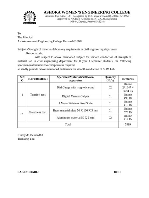 Sm Lab Requirement Pdf Physical Sciences Materials