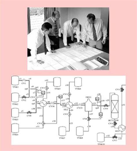 Connectivity And Topology Research Groups Imperial College London