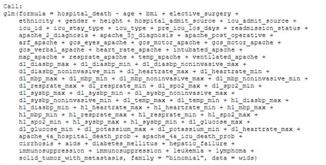 Regularization Approaches For Logistic Regression Using Ridge And Lasso Regression With Icu Data