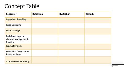 solved instructions the objective of this assignment is to