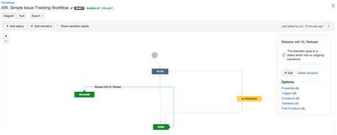 Jira Plugin · Digital Ai Release