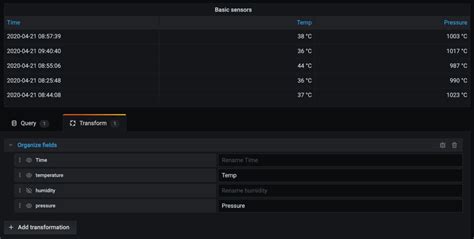New In Grafana 7 0 Data Transformations For All Visualizations That