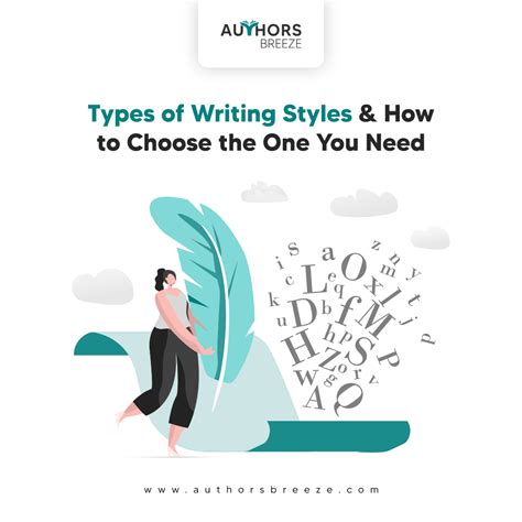 Types Of Writing Styles And How To Choose The One You Need