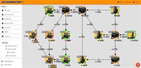 Supercomputer Factory Diagram Rsatisfactorygame