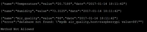 Converting Curl In Python Request Stack Overflow