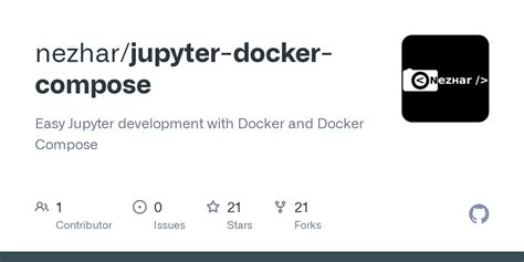 Jupyter Docker Compose Requirements Txt At Main · Nezhar Jupyter Docker Compose · Github