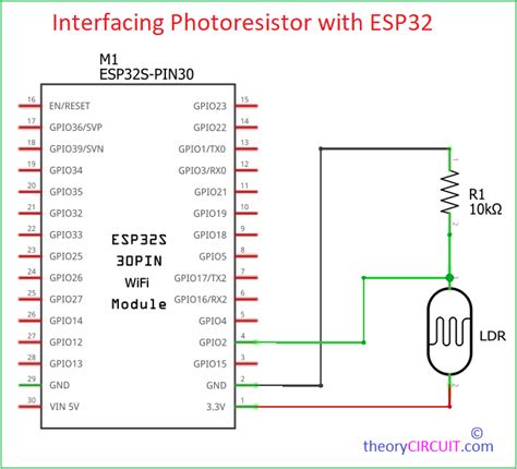 Interfacing Photoresistor With Esp32