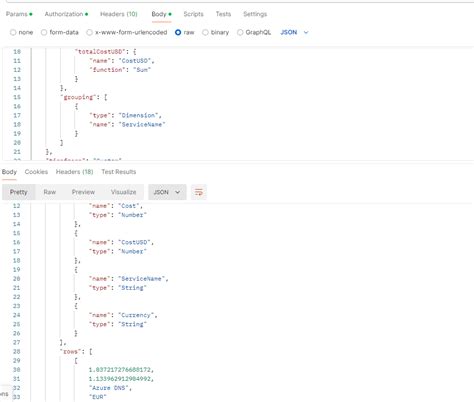 not able to get cluster and namespace cost using microsoft