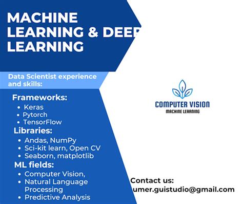 Build Machine Learning And Data Science Models Using Python By Umer Arshad Fiverr