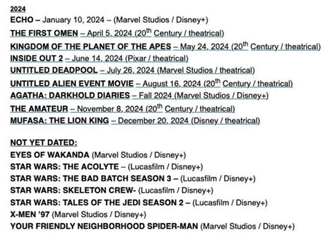 Второй сезон «Звездные войны Андор от Disney отложили на 2025 год