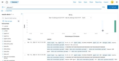 Siem Search Query General Cybrary