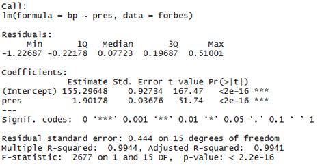 How To Do A Linear Regression In R How To In R