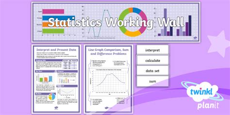 Planit Maths Year 5 Statistics Display Pack Teacher Made