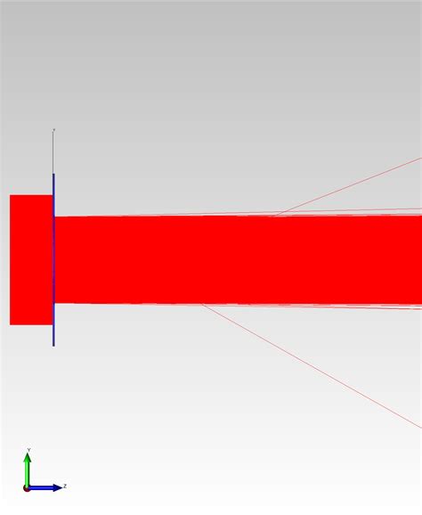 Did You Know Edge Vs Aperture Diffraction In Optics