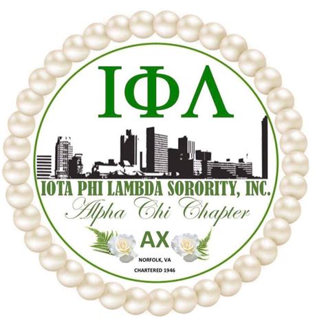 Iota Phi Lambda Sorority Alpha Chi Chapter Home