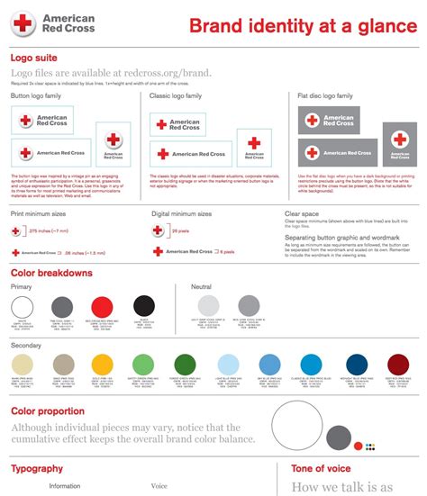 brand style guide examples 19 laura busche brand consultant author
