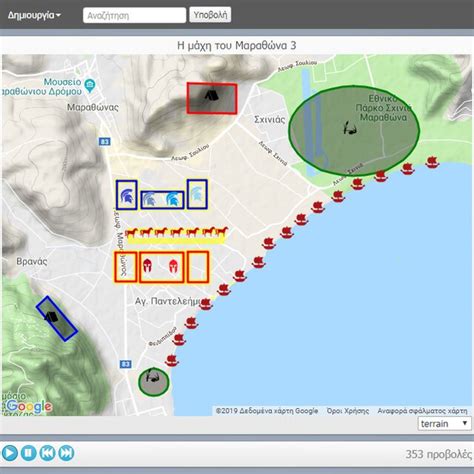 Scenario Playback In Vistpro Download Scientific Diagram