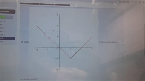 Solved The Figure In This ProblemThe Figure In This Prob Em Chegg