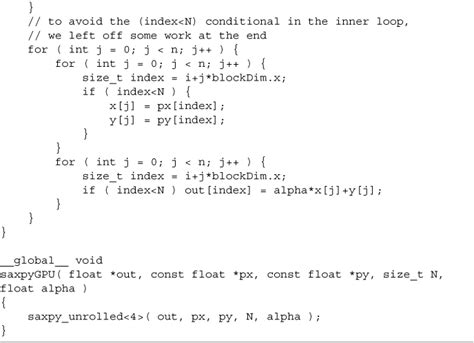 Images The Cuda Handbook A Comprehensive Guide To Gpu Programming Book